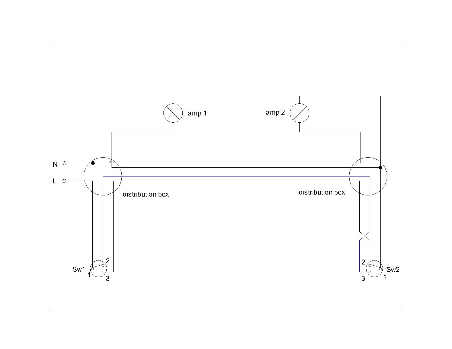 Building of electrical installation for light (2/2) | ELPLAN